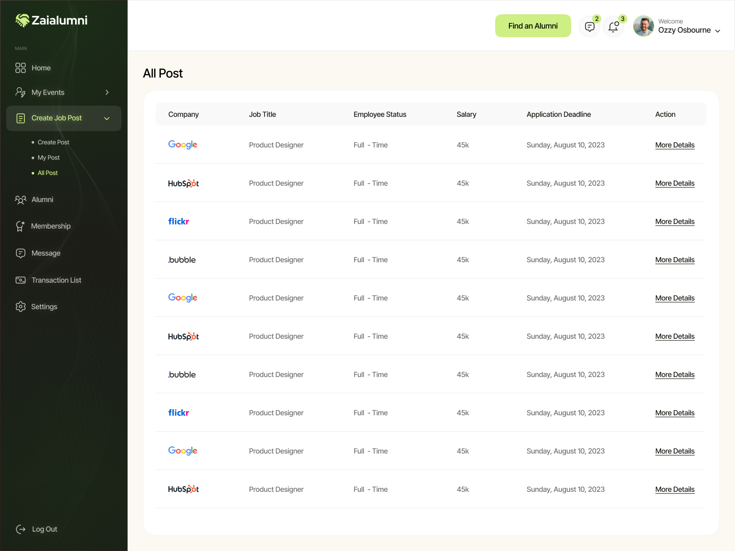 Zaialumni - Alumni Association Laravel Script / Alumni Management Software. by zainiktheme